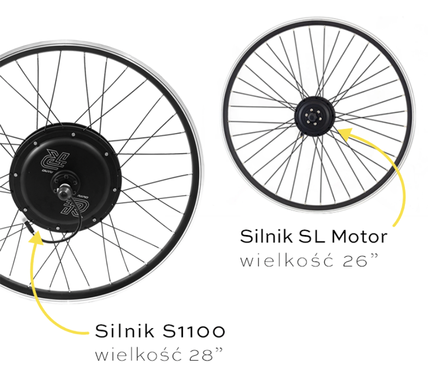 RAPID GO - zestaw do konwersji roweru – e-biker